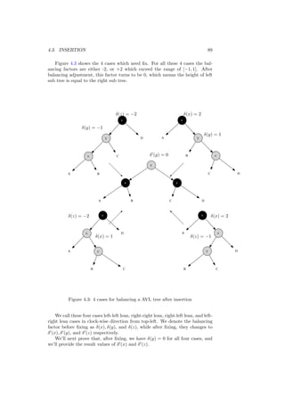 Elementary algorithms | PDF