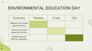 elementary-awareness-raising-activities-on-environmental-education-day ...