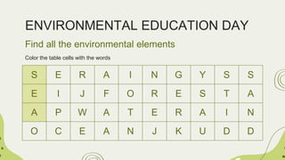 elementary-awareness-raising-activities-on-environmental-education-day ...