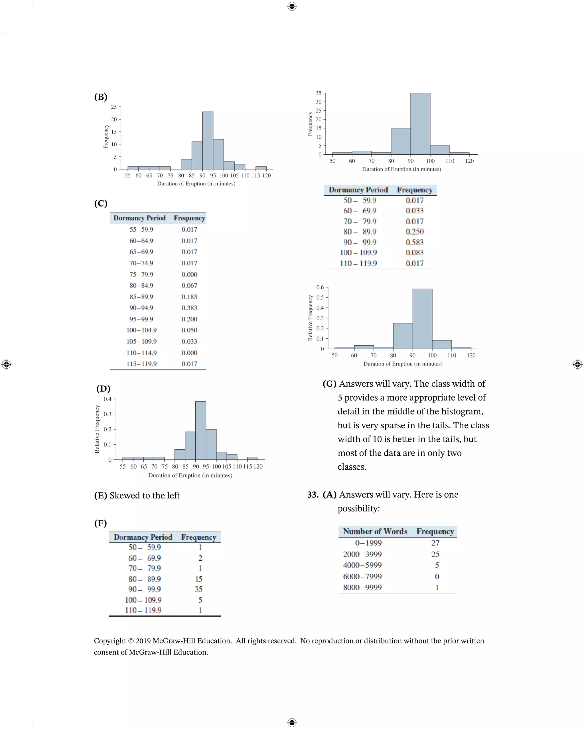 Elementary Statistics 3rd Edition Navidi Solutions Manual | PDF