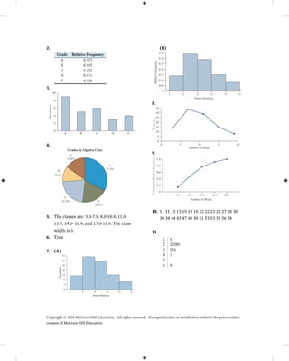 Elementary Statistics 3rd Edition Navidi Solutions Manual | PDF