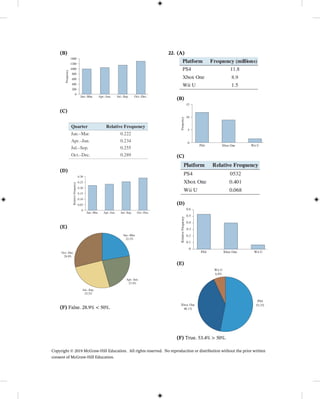 Elementary Statistics 3rd Edition Navidi Solutions Manual | PDF