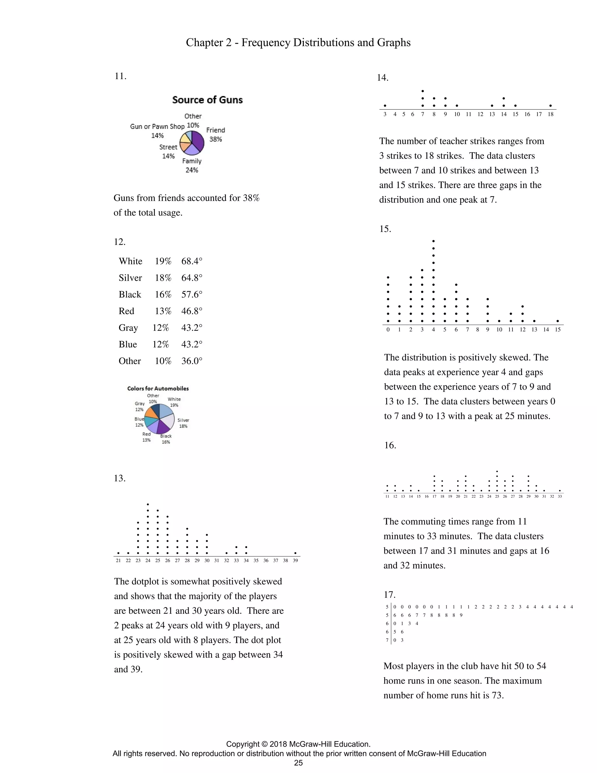 Elementary Statistics A Step Step Approach 10th Edition Bluman ...