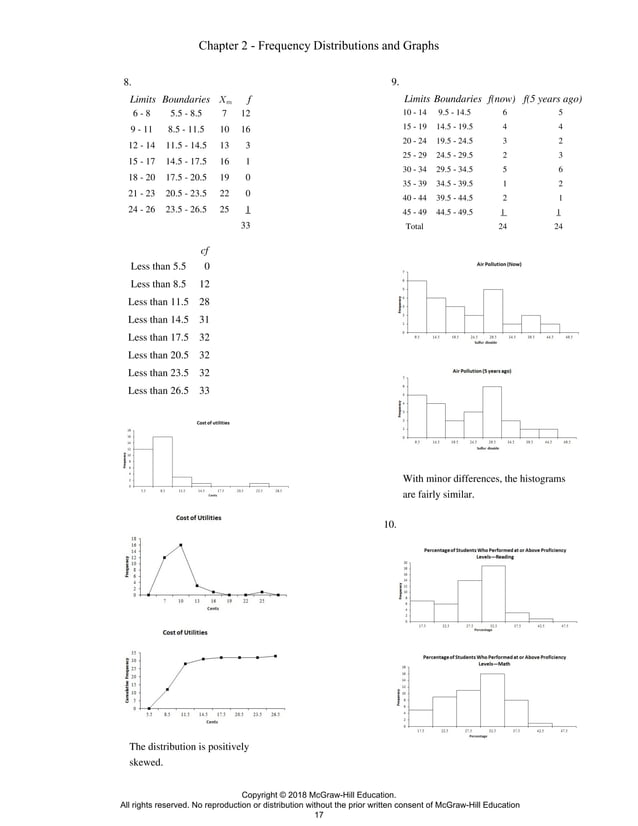 Elementary Statistics A Step Step Approach 10th Edition Bluman ...