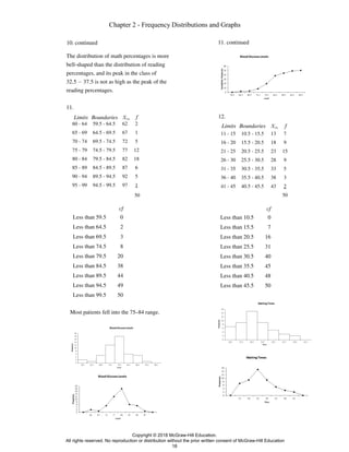Elementary Statistics A Step Step Approach 10th Edition Bluman ...