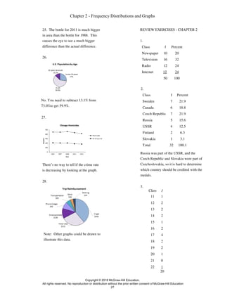 Elementary Statistics A Step Step Approach 10th Edition Bluman ...