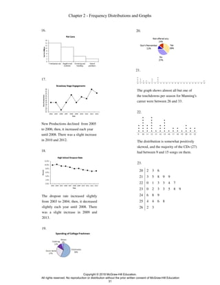 Elementary Statistics A Step Step Approach 10th Edition Bluman ...