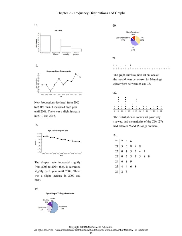 Elementary Statistics A Step Step Approach 10th Edition Bluman ...