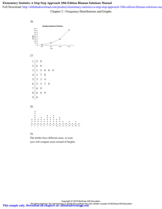 Elementary Statistics A Step Step Approach 10th Edition Bluman ...