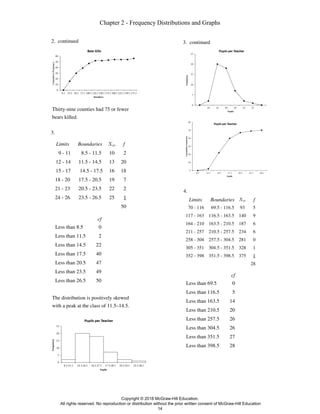 Elementary Statistics A Step Step Approach 10th Edition Bluman ...