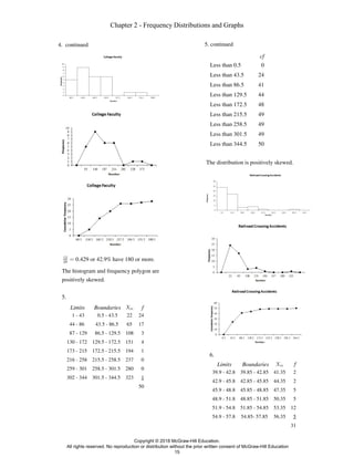 Elementary Statistics A Step Step Approach 10th Edition Bluman ...