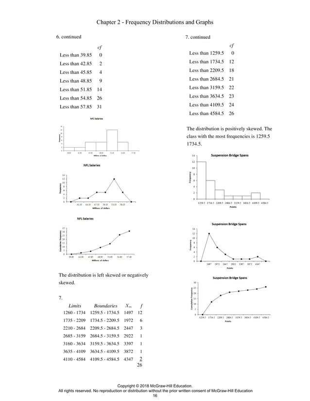Elementary Statistics A Step Step Approach 10th Edition Bluman ...