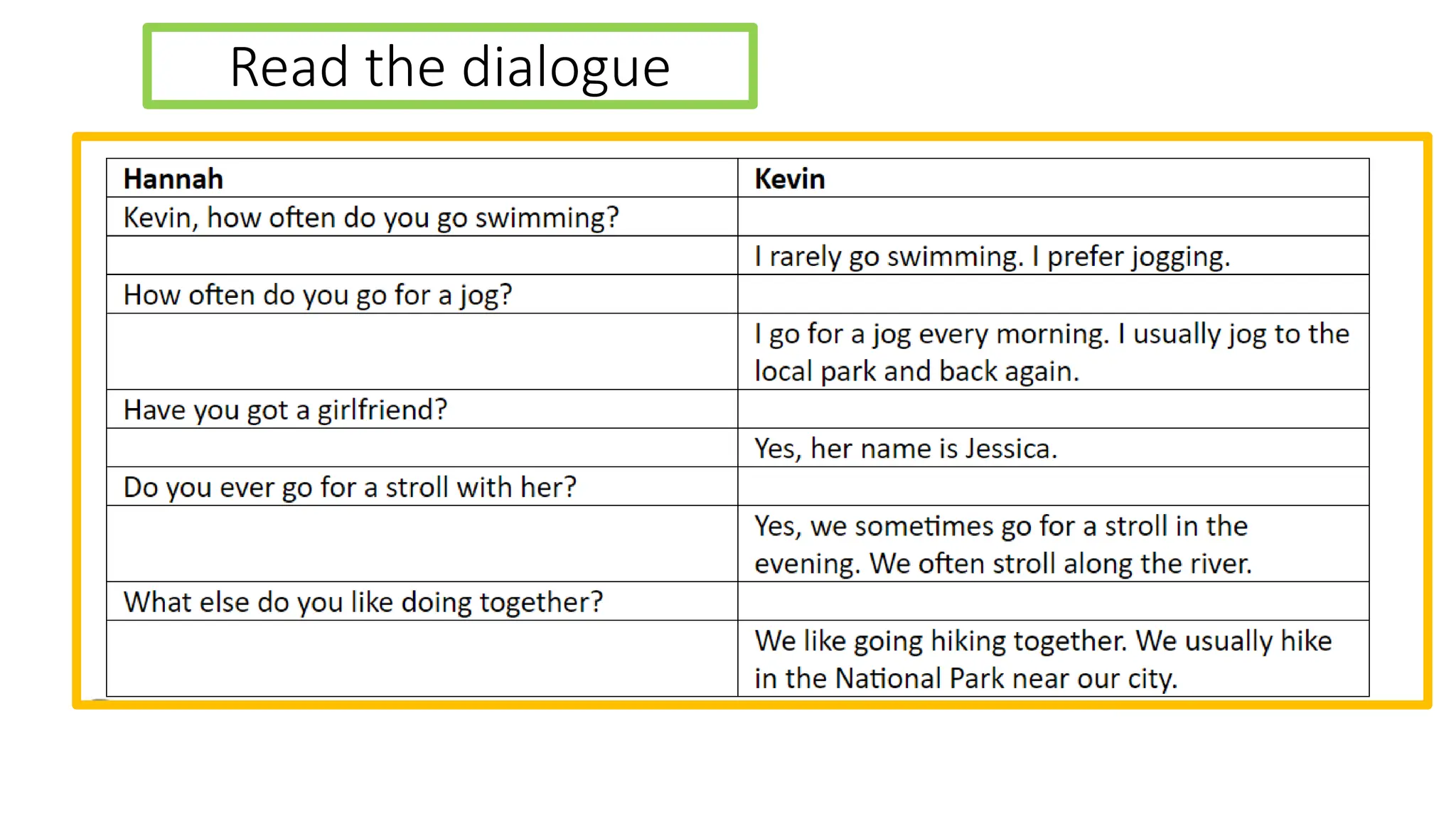 Elementary 1, lesson 13 NEW delexical verb go.pptx