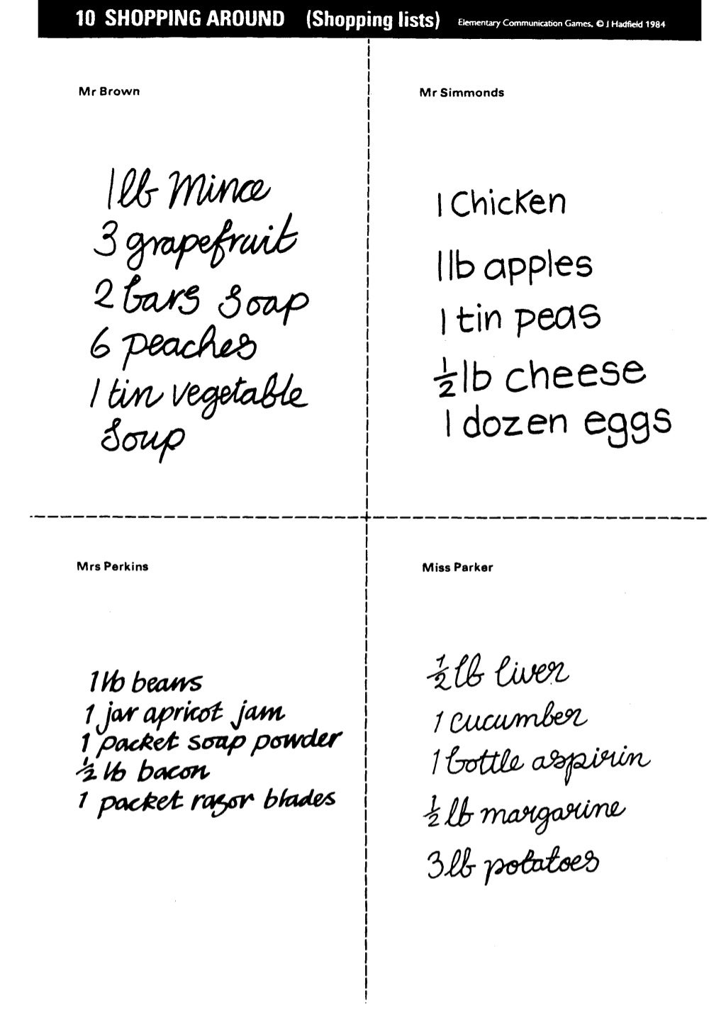 Elementary Communication Games Elementary Communication Games