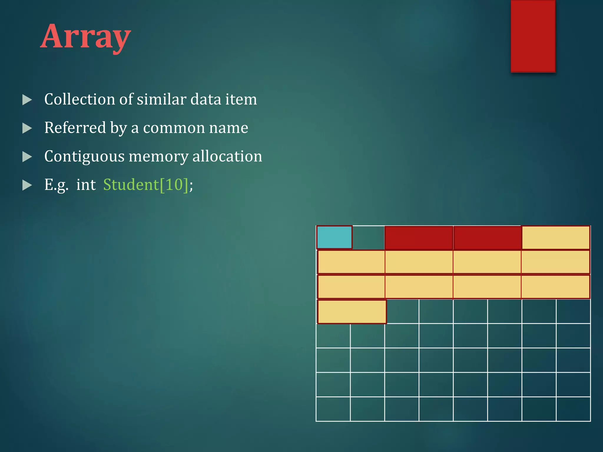 Elementary data structure | PDF