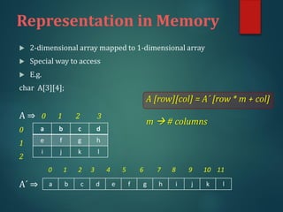 Elementary data structure | PDF