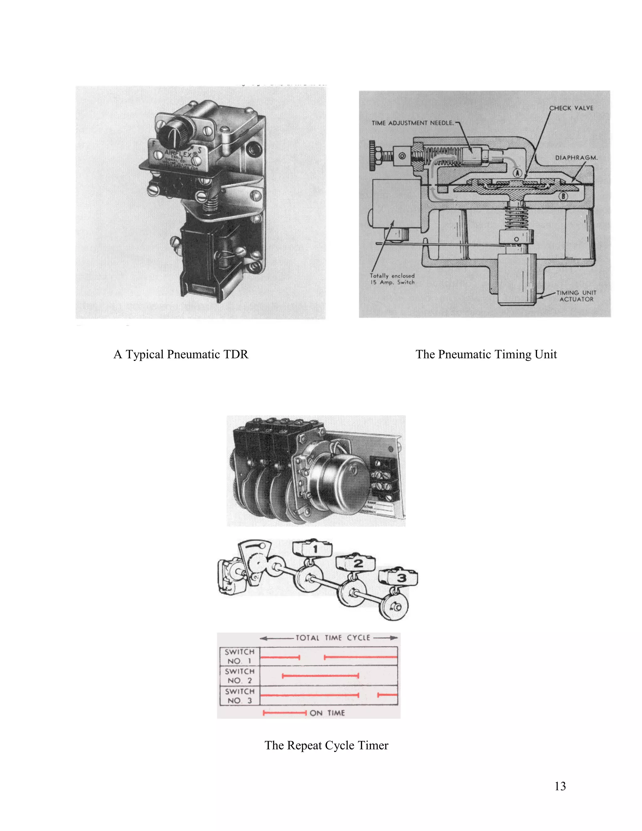 Elementary diagrams | PDF
