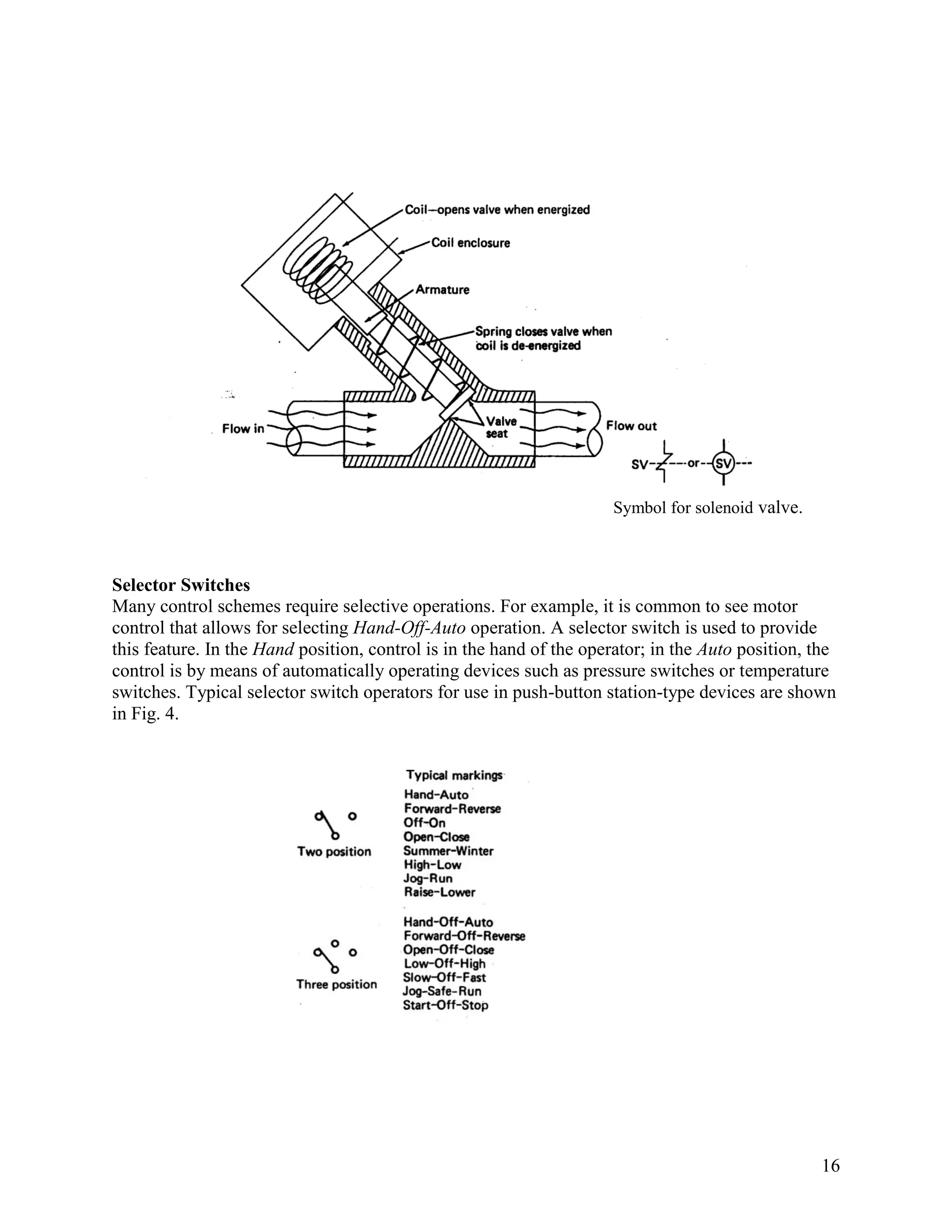 Elementary diagrams | PDF