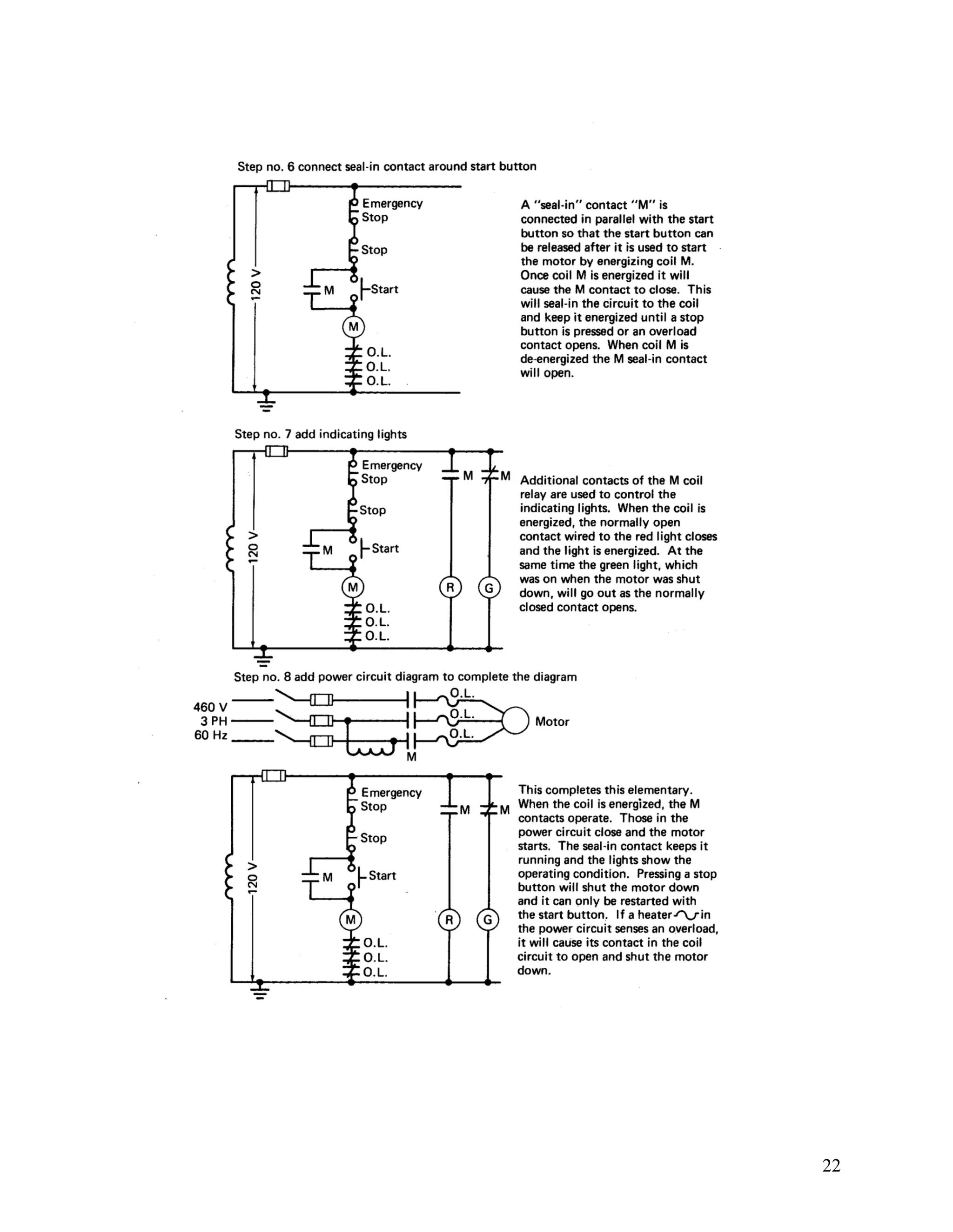 Elementary diagrams | PDF