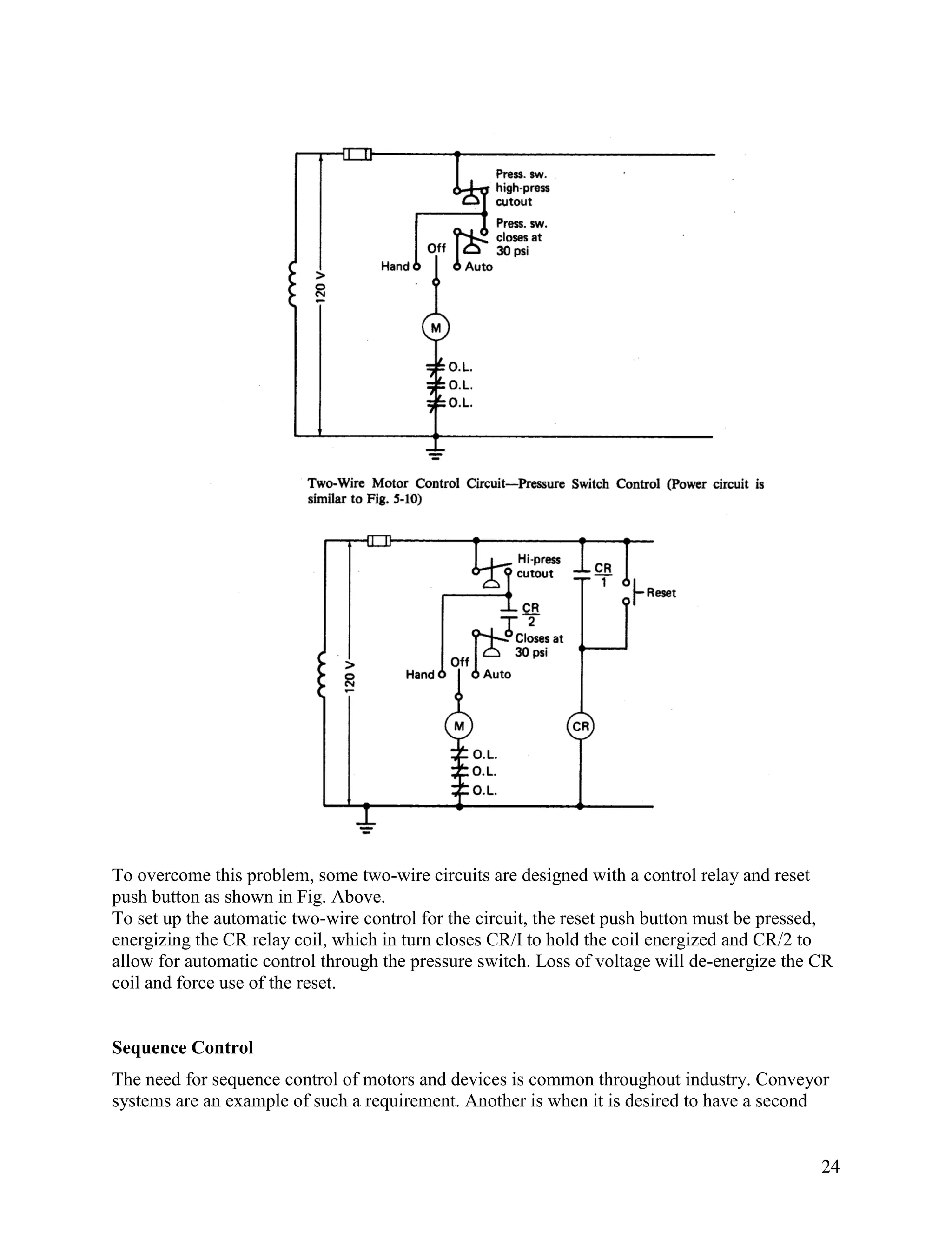 Elementary diagrams | PDF