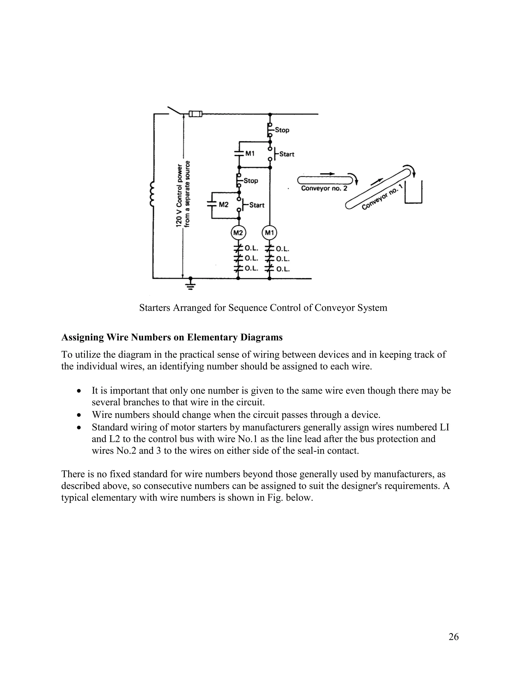 Elementary diagrams | PDF