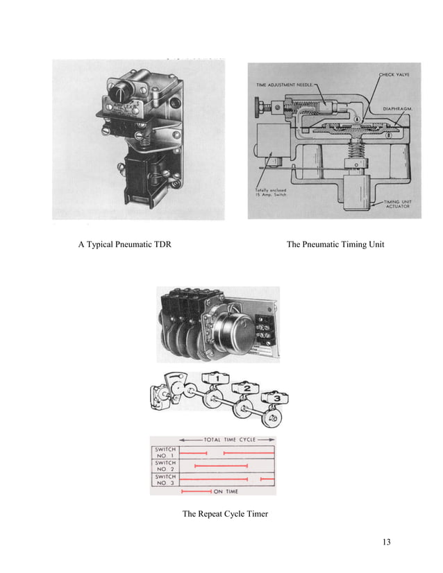Elementary diagrams | PDF | Technology & Computing