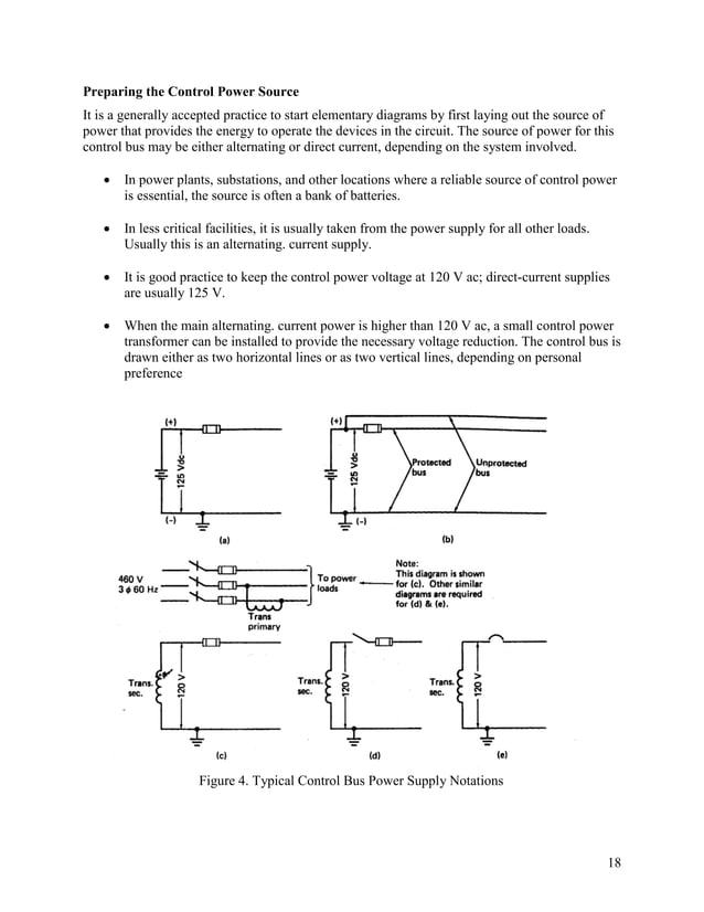 Elementary diagrams | PDF | Technology & Computing