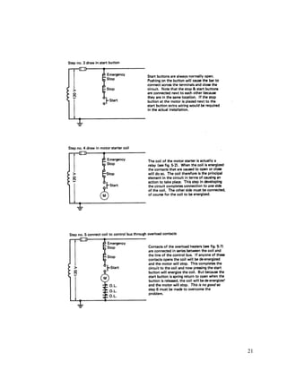 Elementary diagrams | PDF