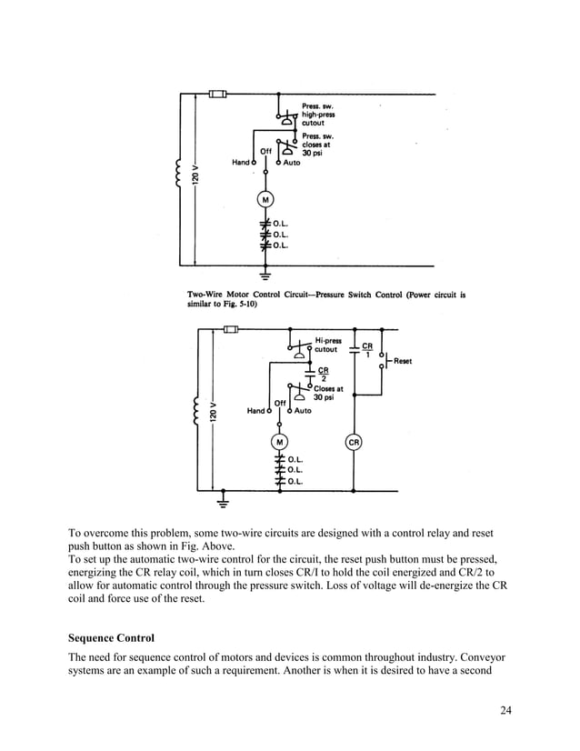 Elementary diagrams | PDF | Technology & Computing