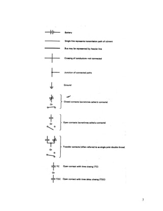 Elementary diagrams | PDF