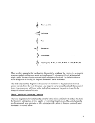 Elementary diagrams | PDF