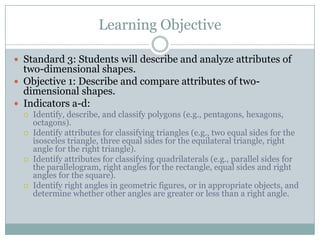 Elementary Education Practicum Project | PPT