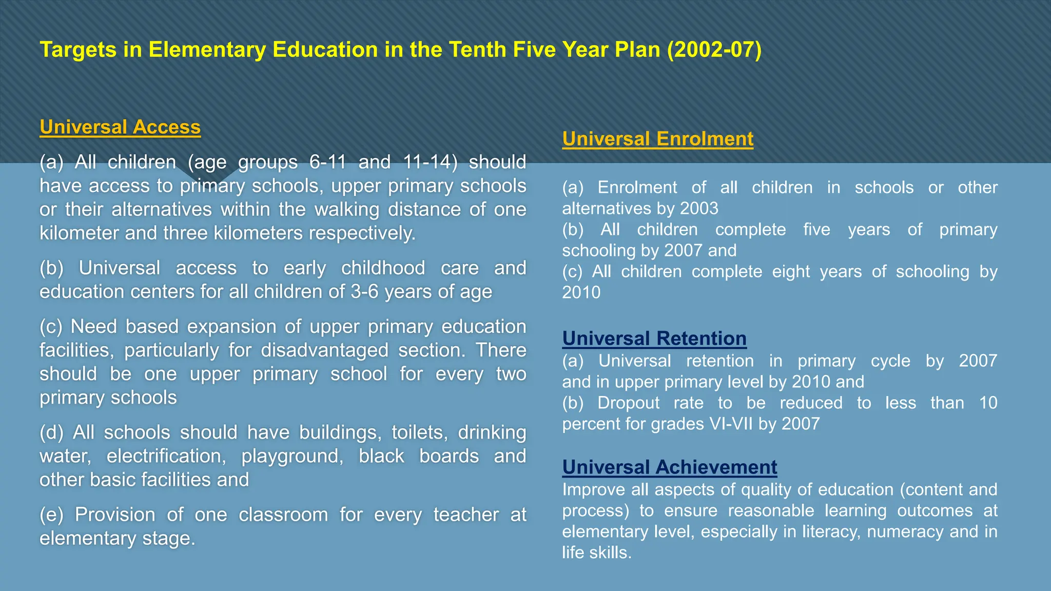 Elementary Education under Five Year Plans- Targets, Provisions and ...