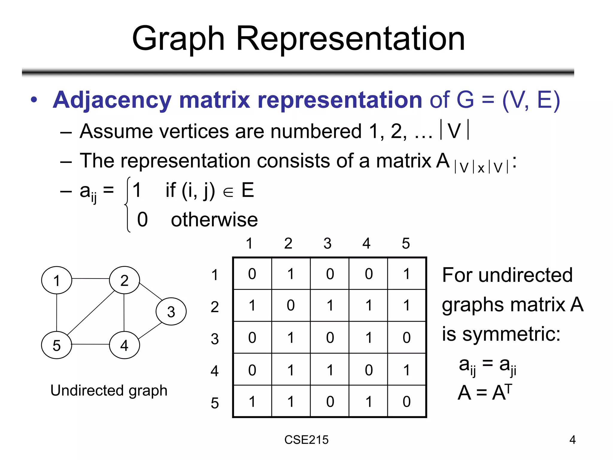 Elementary Graph Algo.ppt