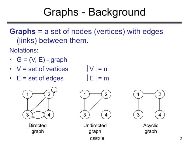 Elementary Graph Algo.ppt