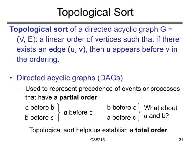 Elementary Graph Algo.ppt