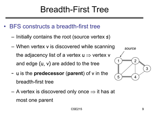 Elementary Graph Algo.ppt
