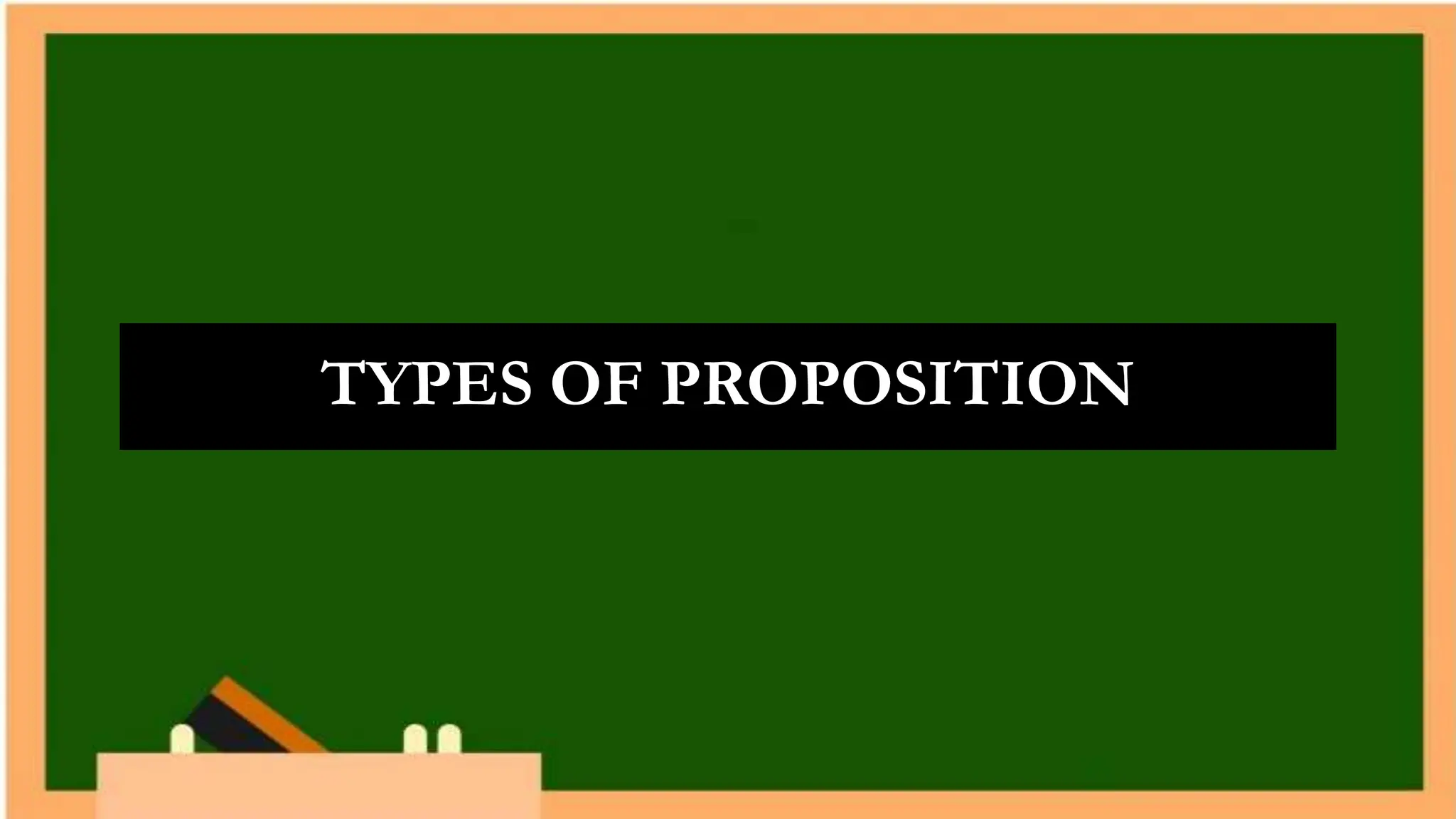 MATHEMATICS IN THE MODERN WOLRD-ELEMENTARY LOGIC.pptx