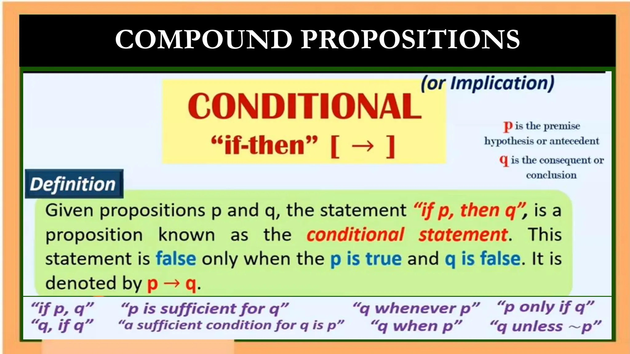 MATHEMATICS IN THE MODERN WOLRD-ELEMENTARY LOGIC.pptx