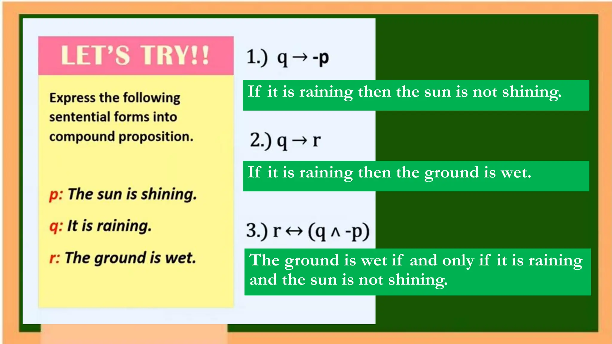 MATHEMATICS IN THE MODERN WOLRD-ELEMENTARY LOGIC.pptx