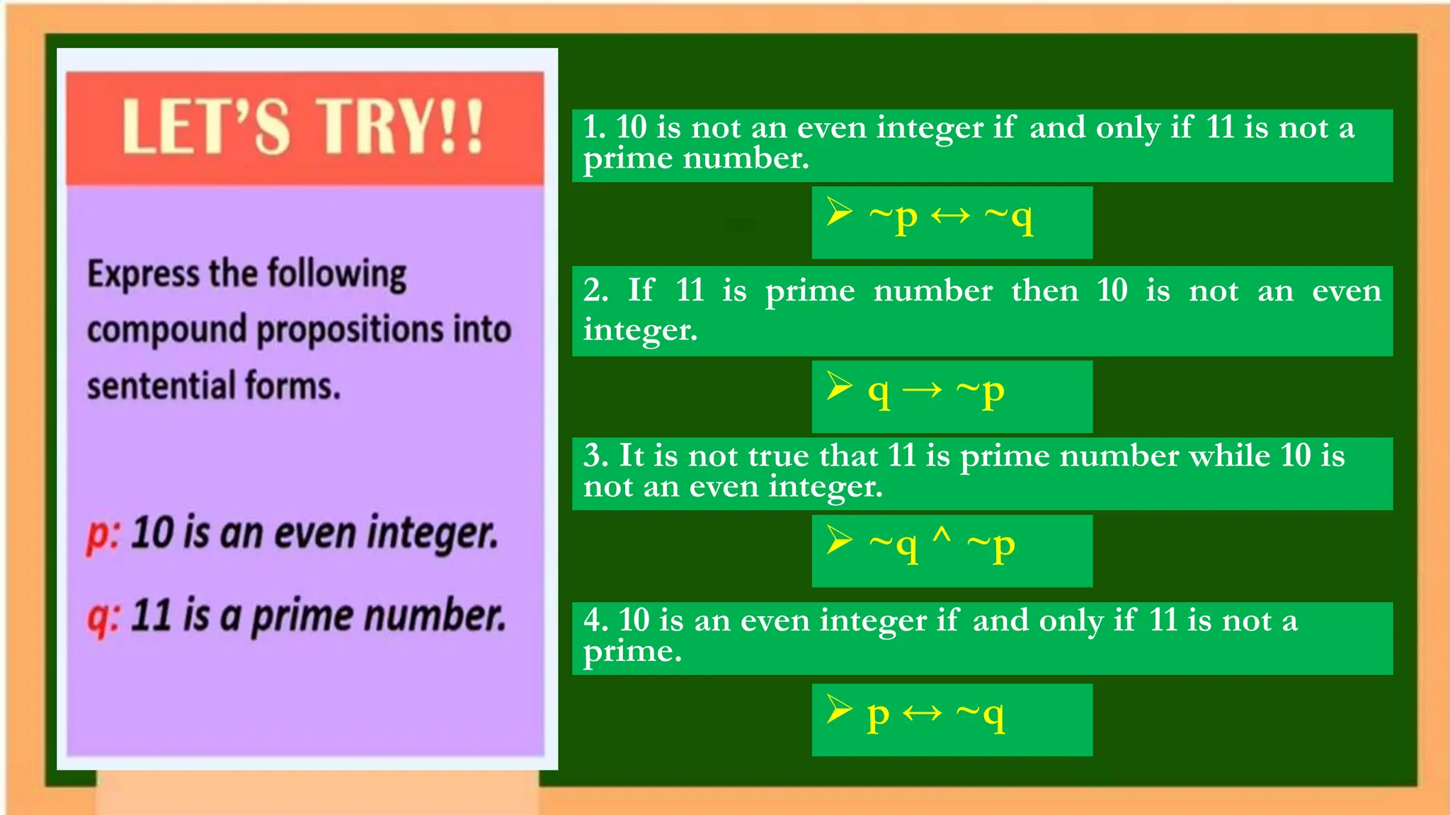 MATHEMATICS IN THE MODERN WOLRD-ELEMENTARY LOGIC.pptx