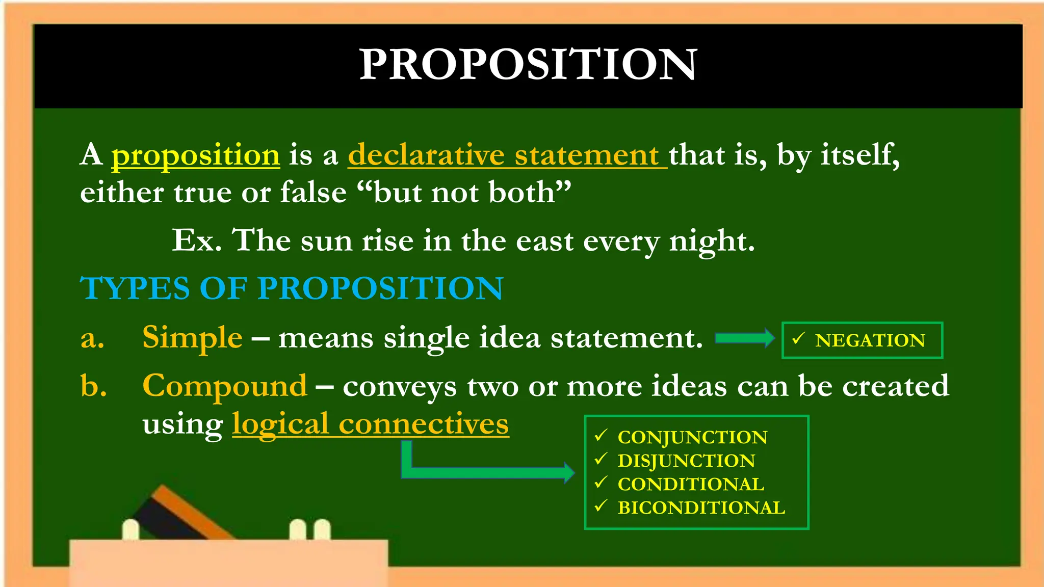 MATHEMATICS IN THE MODERN WOLRD-ELEMENTARY LOGIC.pptx