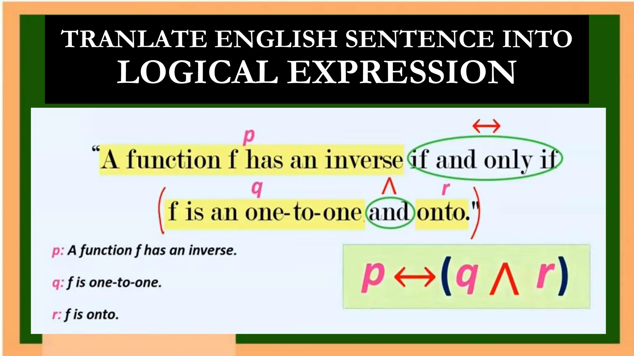MATHEMATICS IN THE MODERN WOLRD-ELEMENTARY LOGIC.pptx