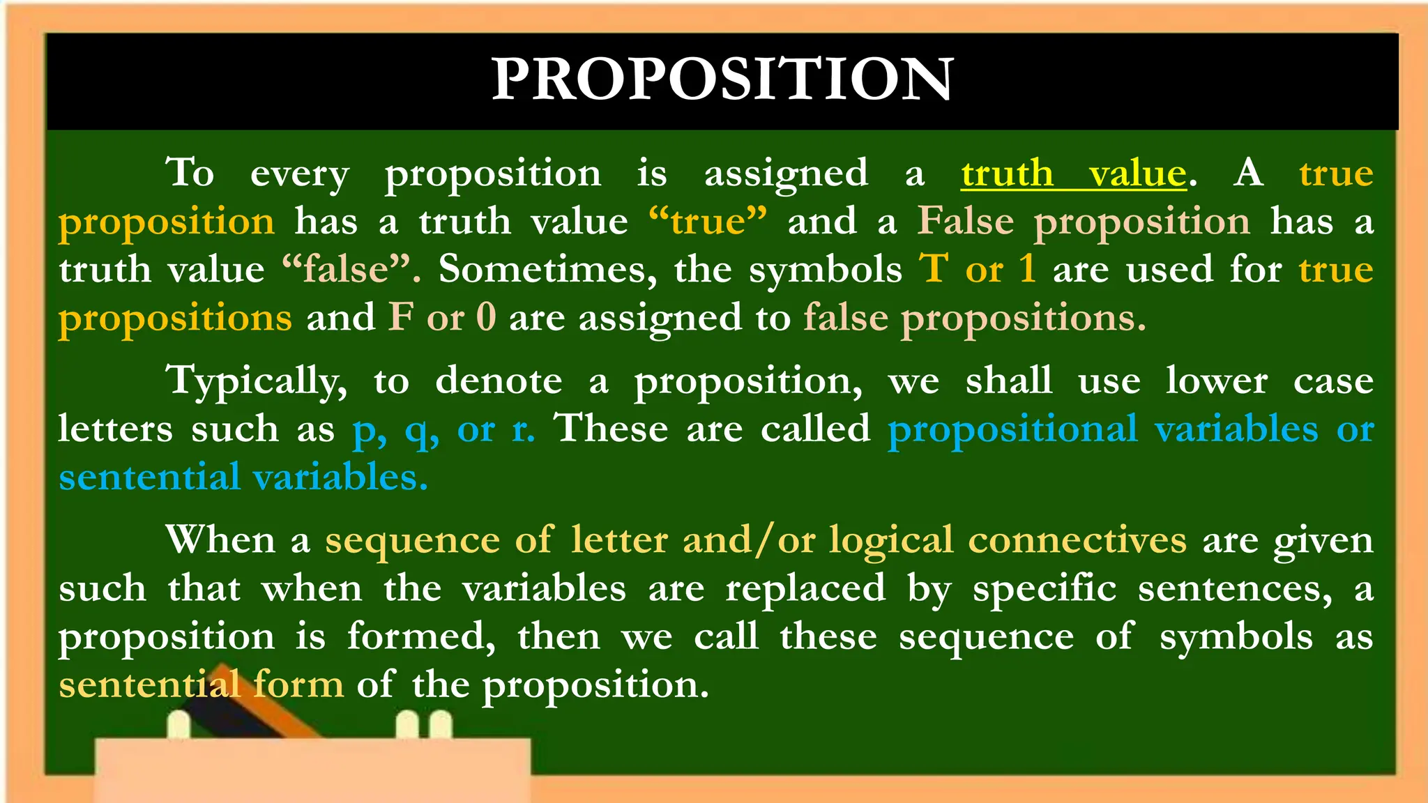 MATHEMATICS IN THE MODERN WOLRD-ELEMENTARY LOGIC.pptx