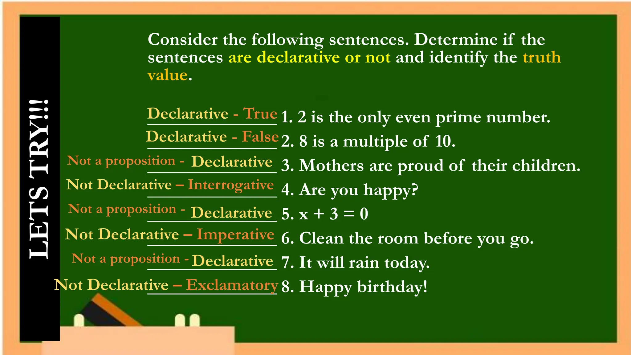 MATHEMATICS IN THE MODERN WOLRD-ELEMENTARY LOGIC.pptx