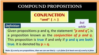 MATHEMATICS IN THE MODERN WOLRD-ELEMENTARY LOGIC.pptx