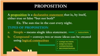 MATHEMATICS IN THE MODERN WOLRD-ELEMENTARY LOGIC.pptx