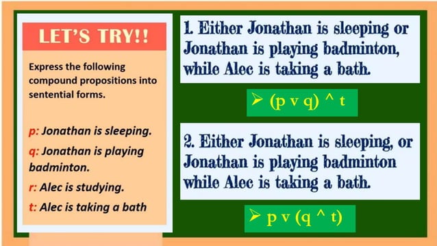 MATHEMATICS IN THE MODERN WOLRD-ELEMENTARY LOGIC.pptx