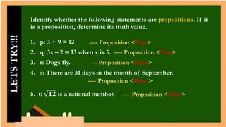 MATHEMATICS IN THE MODERN WOLRD-ELEMENTARY LOGIC.pptx