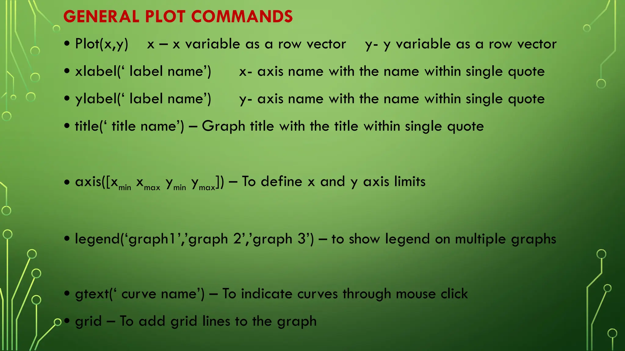 Elementary MATLAB & SIMULINK A Demonstration | PPTX